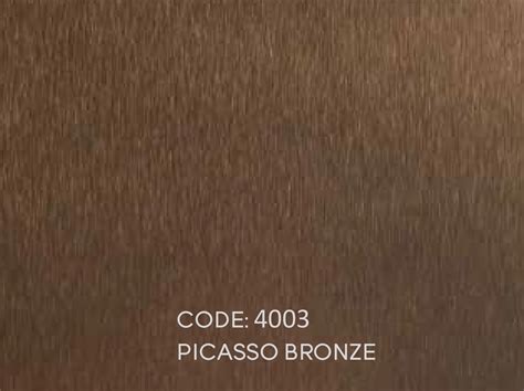 پانوتکپانوتک دنیای طرح های کابینت