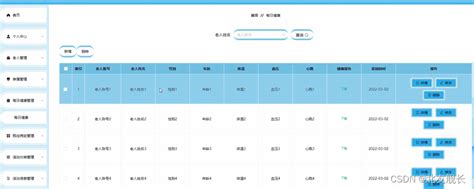 基于ssm智慧养老管理系统平台设计与实现【java毕业设计·安装调试·代码讲解·文档报告】养老年金平台的设计与实现 Csdn博客