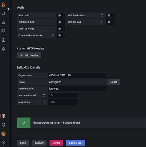 Getting Started With Influxdb And Grafana Using Docker Compose
