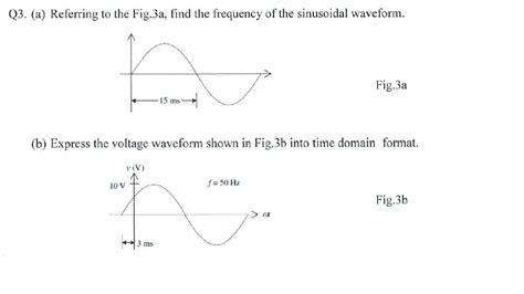 Solved 3 A Referring To The Fig 3a Find The Frequency Of Chegg Com