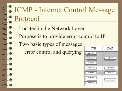 Tcp Udp Icmp Traceroute Udp Robot Watch