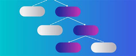 a beginner s introduction to econometrics understanding fixed effects
