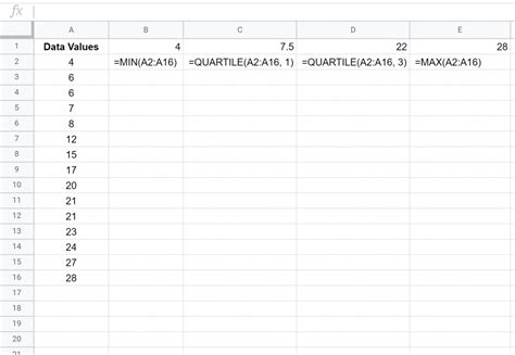 How To Make A Box Plot In Google Sheets