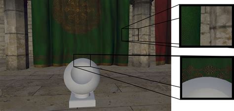 レンダリング モード Azure Remote Rendering Microsoft Learn