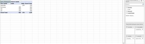 How To Make A Pivot Table Via Uipath Help Uipath Community Forum