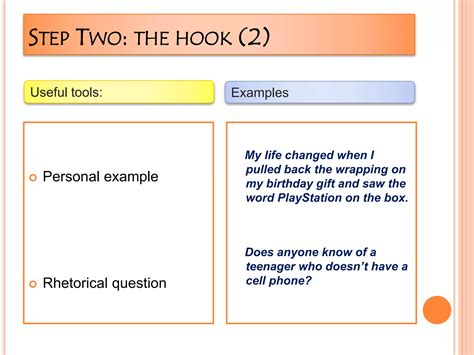 How To Write An Introductory Paragraph Pptx Smoking Cessation Wellness