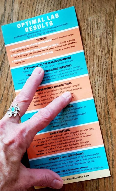 Optimal Lab Values How To Interpret Your Results Stop The Thyroid Madness Thyroid Lab