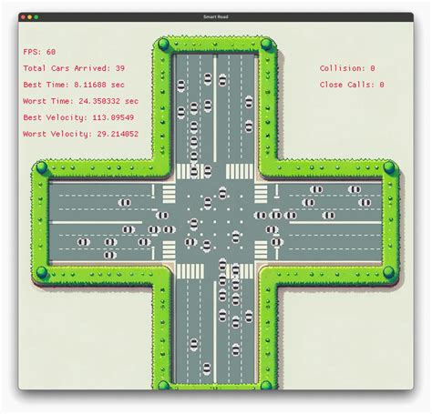 Github Cenk Idris Smart Road Smart Intersection Simulation Handling Randomly Generated Cars