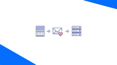 How To Submit Forms On A Static Website With Vuejs And Netlify Functions By Marc Mintel Medium