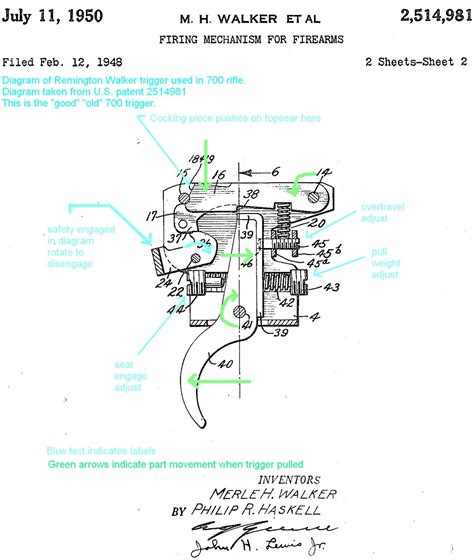 Triggertech 700 Platform Triggers Review Snipers Hide Snipers Hide Forum