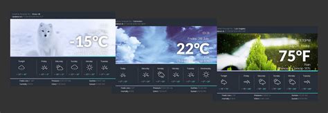 Weather Widget Extended WINDOWSCUSTOMIZATION Com