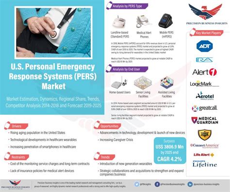 Shreya Paul Posted On Linkedin