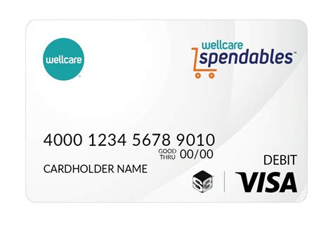 Wellcare Spendables