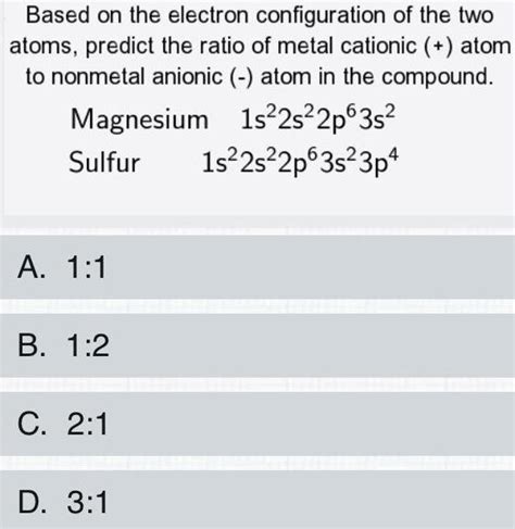 Magnesium Electron Configuration