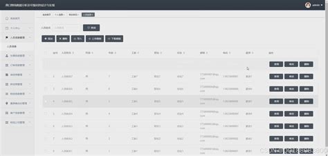 Python大数据技术的港口物流数据分析及可视化的设计与实现 Csdn博客