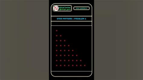 Star Pattern Problem 1 Coding Nonightgams Cplusplus Starpatternprogram Starpatterns