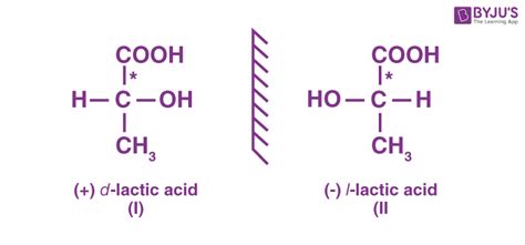 Discuss The Optical Activity Of Lactic Acid Chemistry Qanda
