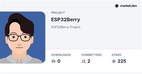 Esp32berry Ecosystem Directory Market Dev