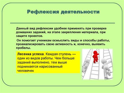 Рефлексия как этап урока презентация онлайн