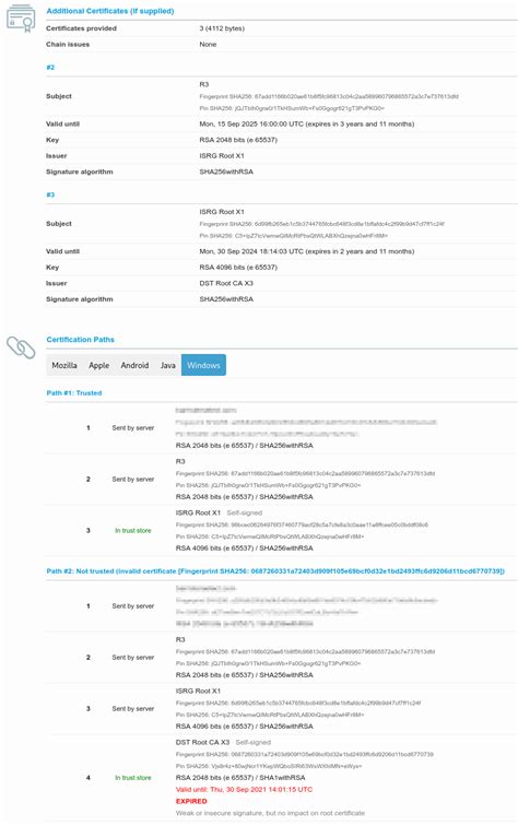 Validation Issue With Fullchain File Nginx Server Windows Client · Issue 3724 · Acmesh