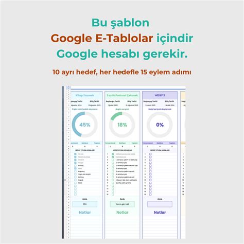 Performas Göstergeli Hedef E Takip E Tablosu Yıllık Aylık Hedefler