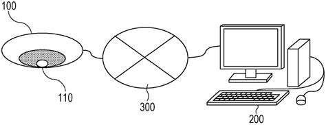 Control Apparatus Control Method And Storage Medium Eureka Patsnap