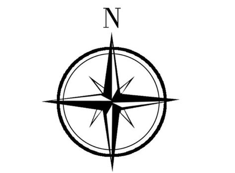 你会使用指北针吗？教你如何判断方位 每日头条