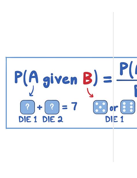 Introductory Biostatistics Notes Diagrams And Download Pdf Osmosis