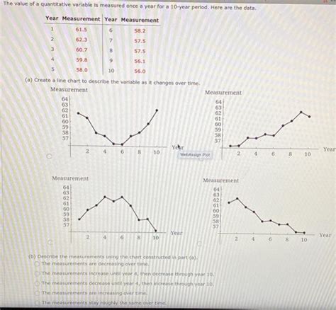 Solved 1 2 A Discrete Variable Can Take On Only The Values