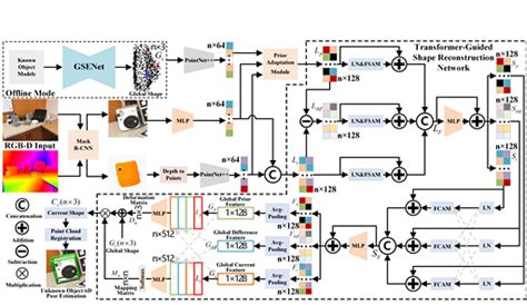 Jian Liu 刘剑 Homepage