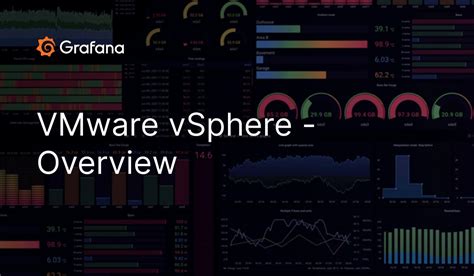 Vmware Vsphere Overview Grafana Labs