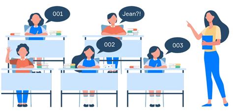 Multiple Constructors In Java Sometimes We Need To Initialize All… By Chinedu Obianonwo Medium