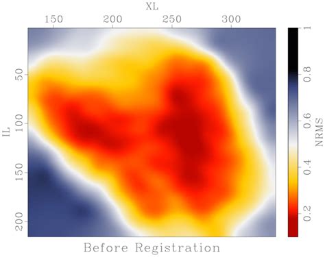 Madagascar Development Blog Estimation Of Timeshifts In Time Lapse Seismic Images Using
