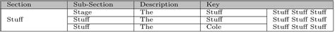 Tabularx Table Formatting Problem With Multiple Multi Rows Tex