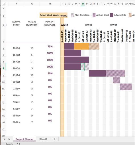 Excel Conditional Formatting Highlight Blank Cells Between Stack