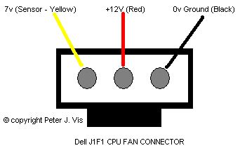 Computer Fan Wire Colors