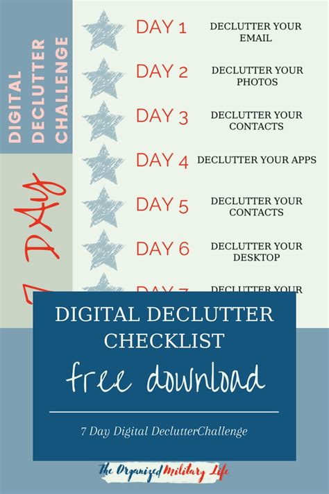Digital Declutter Checklist