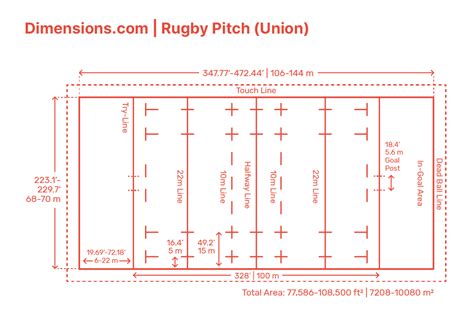 Rugby Ball Dimensions And Drawings