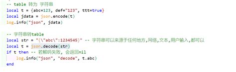 绝对明白：4g 模组 网络协议应用——通信灵活之法 4g模块通过域名发数据 csdn博客