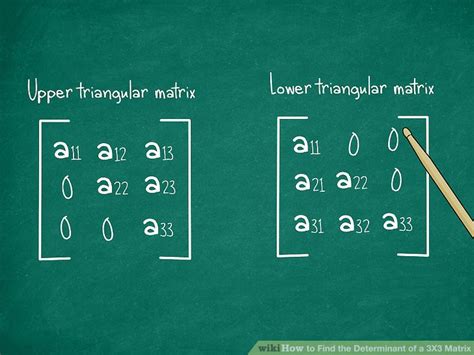 How To Find The Determinant Of A X Matrix Steps