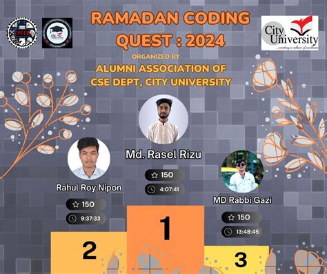Md Rasel On Linkedin Ramadancodingquest2024