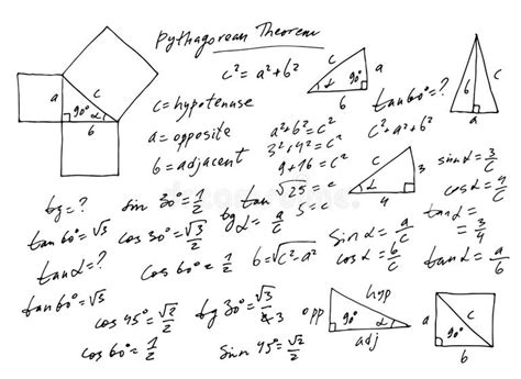 Trigonometric Stock Illustrations 4795 Trigonometric Stock