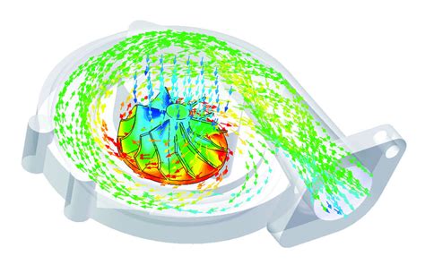 Why Design Engineers Need Solidworks Flow Simulation