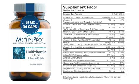 The 5 Best Methylated Multivitamin Supplements 2024 Intwb