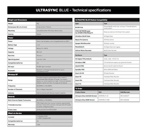 Atomos Ultrasync Blue Wireless Timecode Sync Para O Atomx Sync E Ninja V