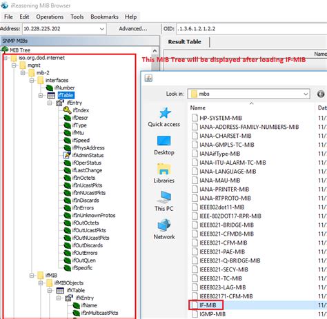 Snmp Exporter For Network Equipement — Performance Monitoring With
