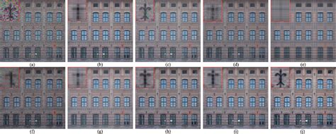 Figure 2 From A Generalized Model For Robust Tensor Factorization With Noise Modeling By Mixture