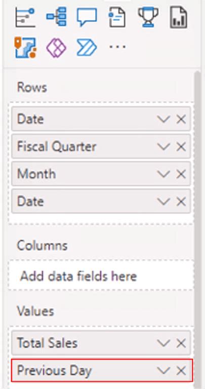 Stairway To Dax And Power Bi Level 23 Time Intelligence Dates Functions The Dax Previous