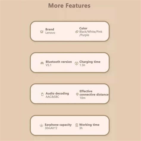 Lenovo Thinkplus Live Pods X15 Pro Wireless Earbuds