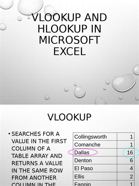 Excel Vlookup And Hlookup Guide Pdf Microsoft Excel Computer